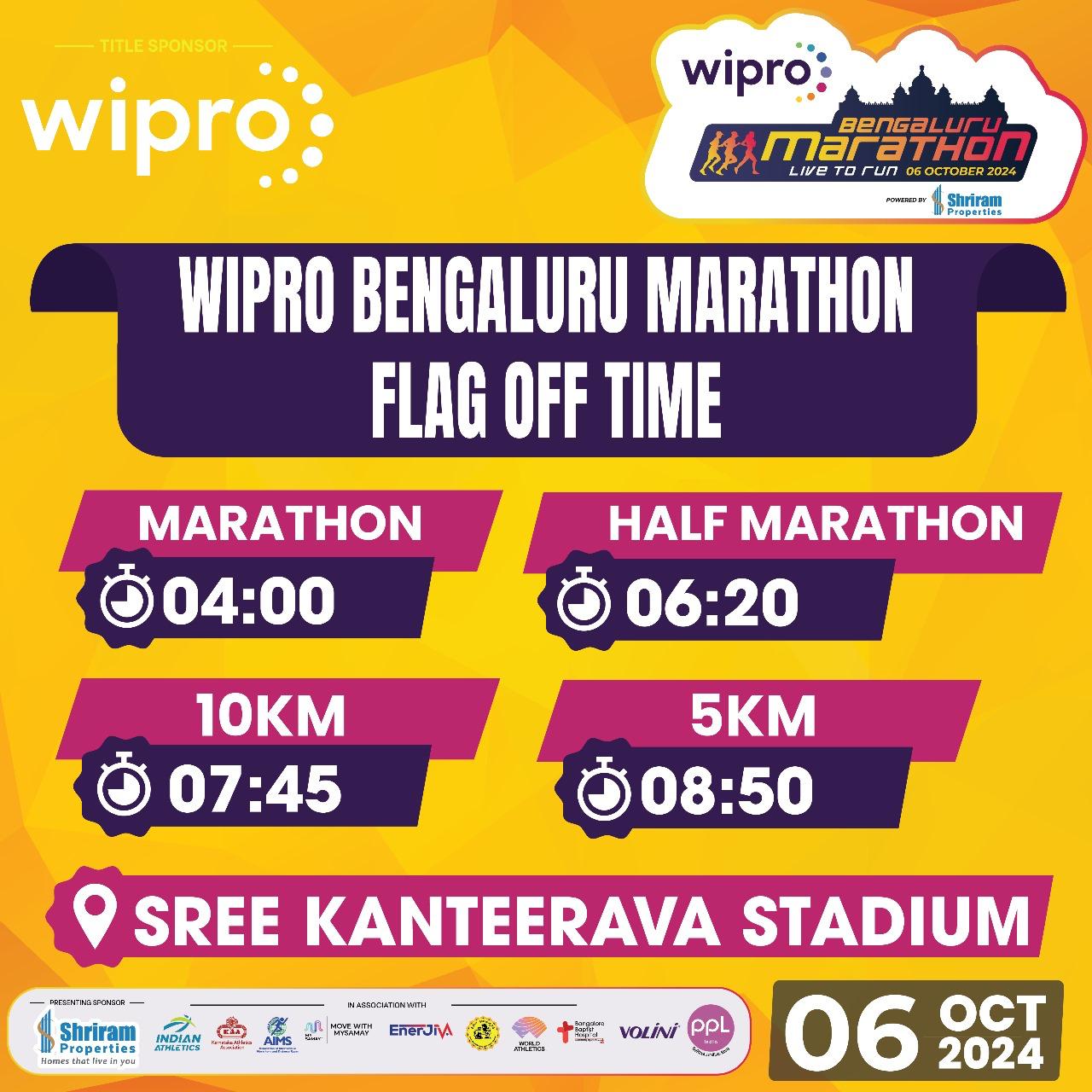 Bengaluru Marathon 2024